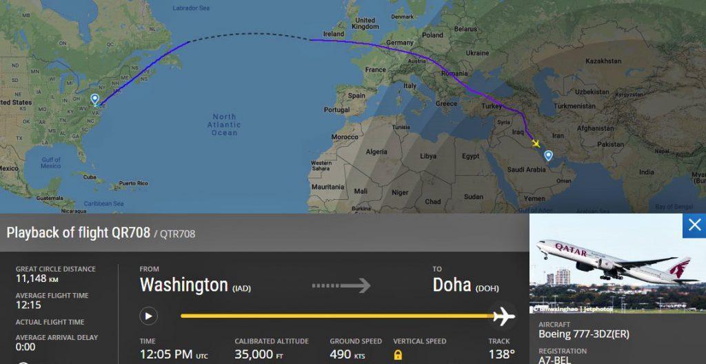 Da Washington a Doha: nuovi spazi geopolitici – Aspenia Online