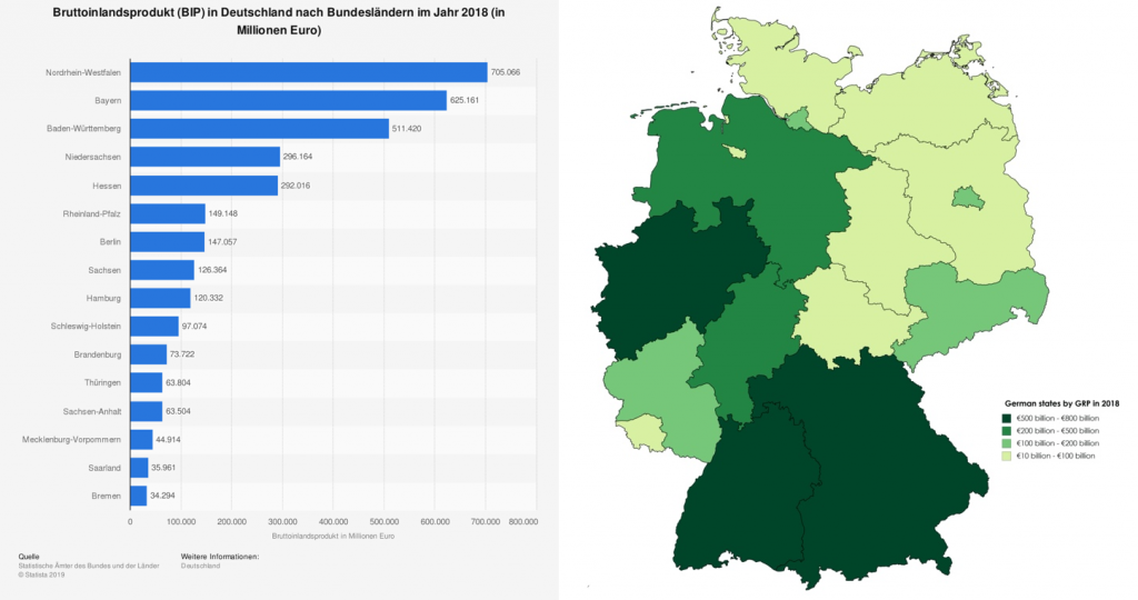 How Germany is tackling a delicate phase in its energy transition ...