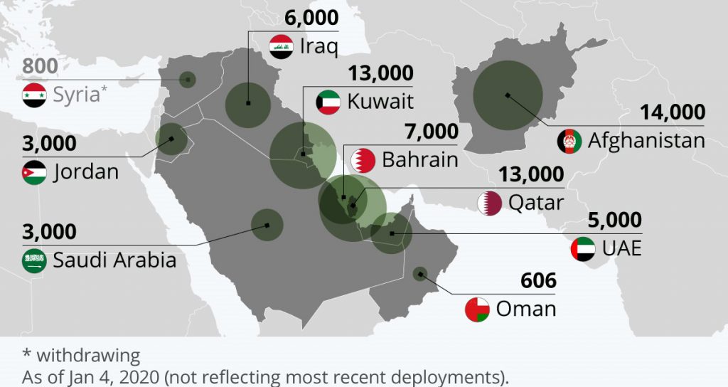 The Middle East after four years of Trump: a new order in the making ...
